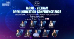 Innovation Lab | Corporate Innovation Facilitator | InnoLab Asia – An ...