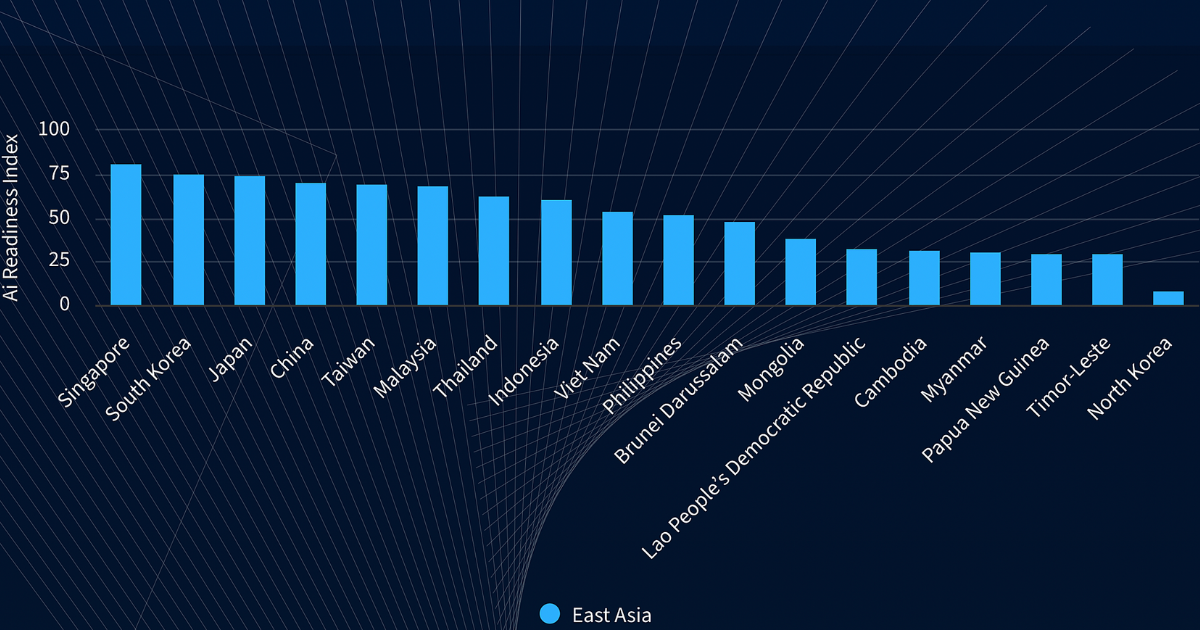 AI and Machine Learning in Vietnam: Your Shortcut to Winning Now ...